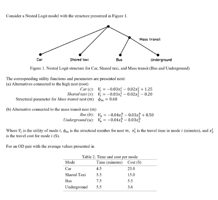 Solved Consider A Nested Logit Model With The Structure
