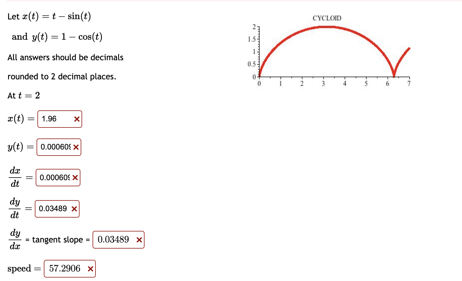 Solved Let x(t)=t−sin(t) and y(t)=1−cos(t) All answers | Chegg.com