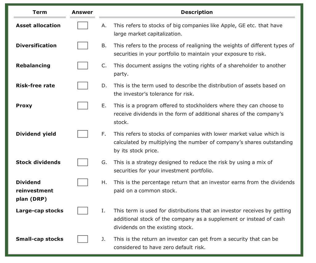 Solved Term Answer Description Asset allocation A. This | Chegg.com