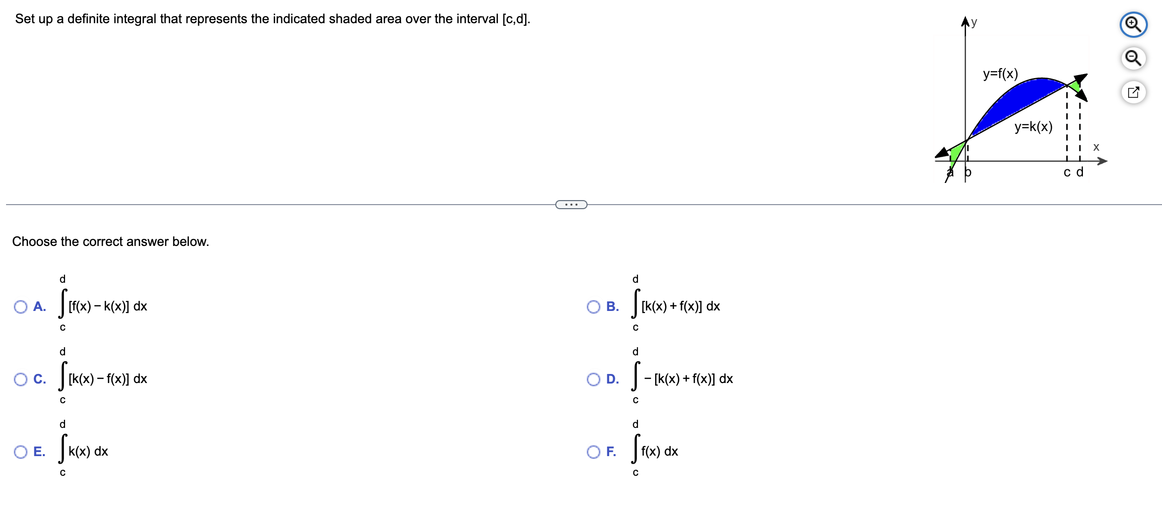 Solved Set up a definite integral that represents the | Chegg.com