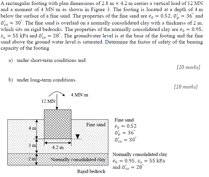 Solved A rectangular footing with plan dimensions of 2.8 m x | Chegg.com