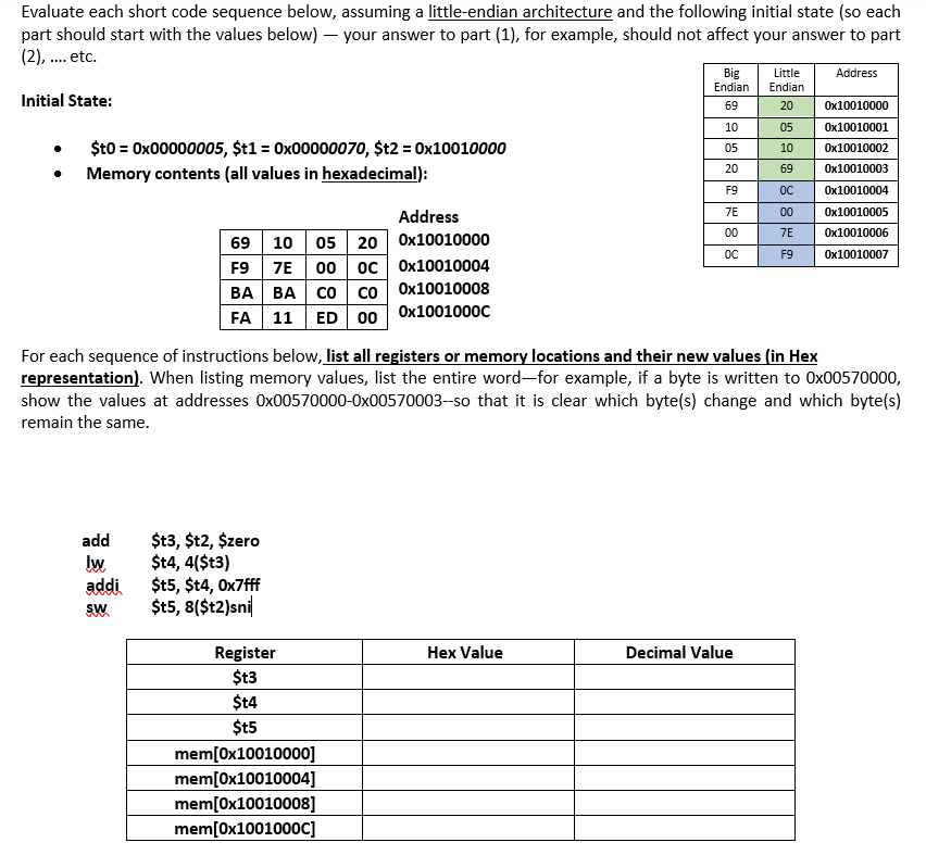 Solved Evaluate each short code sequence below, assuming a | Chegg.com