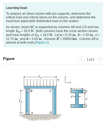 Solved Learning Goal: To analyze an ideal column with pin | Chegg.com