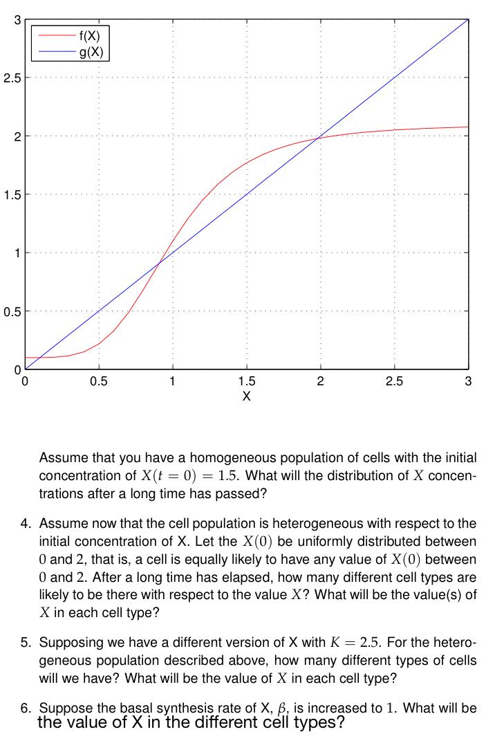 Assume that you have a homogeneous population of | Chegg.com