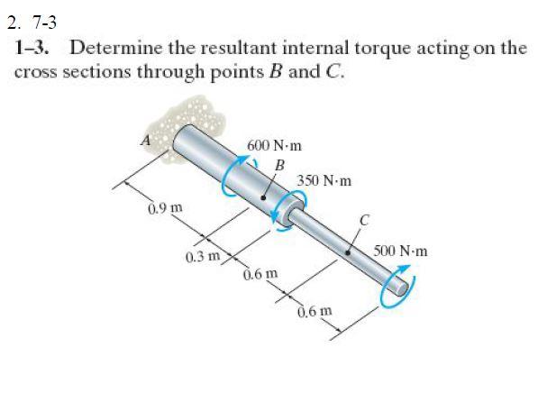 Solved 2. 7-3 1-3. Determine the resultant internal torque | Chegg.com