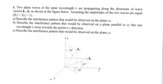 Solved 1. Two plane waves of the same wavelength λ are | Chegg.com