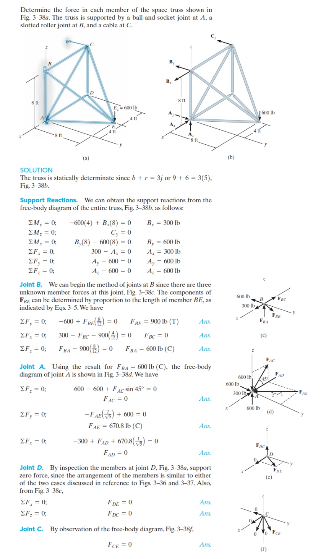 Solved Instructions: An example of a space truss problem | Chegg.com