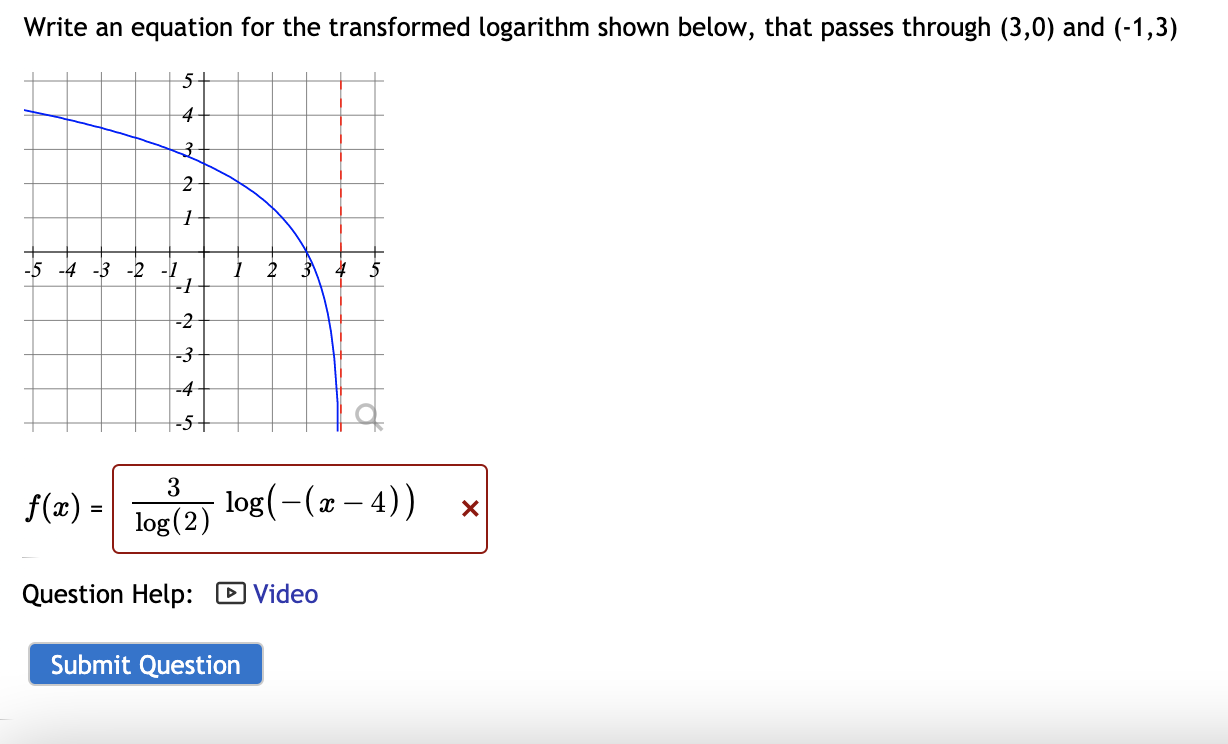 Solved Write an equation for the transformed logarithm shown | Chegg.com