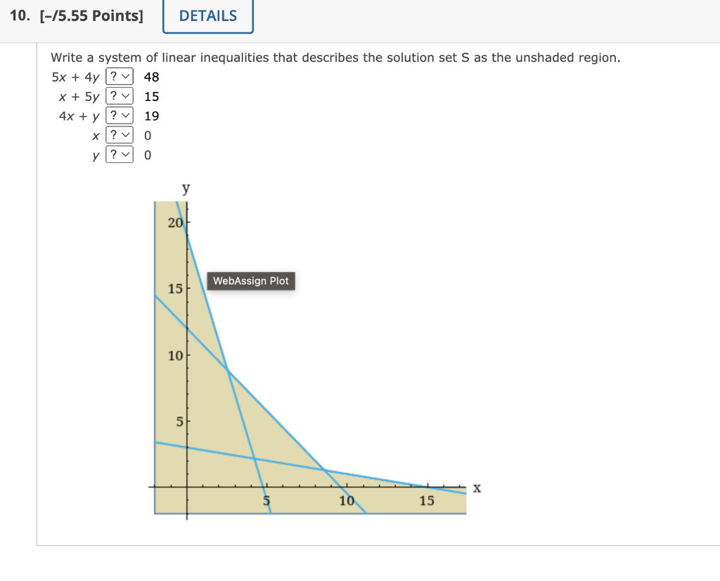 Solved Write a system of linear inequalities that describes | Chegg.com