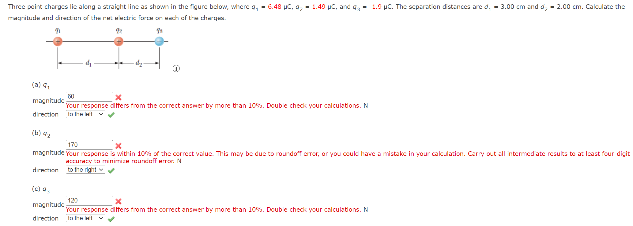 Solved Agnitude And Direction Of The Net Electric Force On