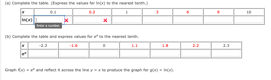 Solved (b) Complete the table and express values for ex to | Chegg.com