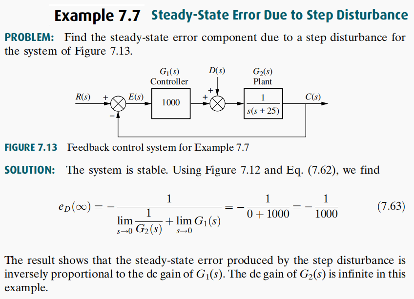 Solved Example 7 7 Steady State Error Due To Step