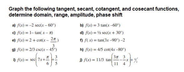 Solved Graph the following tangent, secant, cotangent, and | Chegg.com
