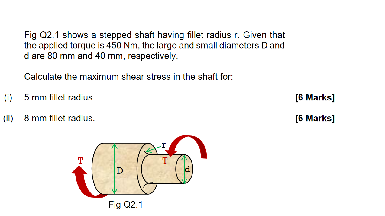 Solved Fig Q2.1 shows a stepped shaft having fillet radius | Chegg.com