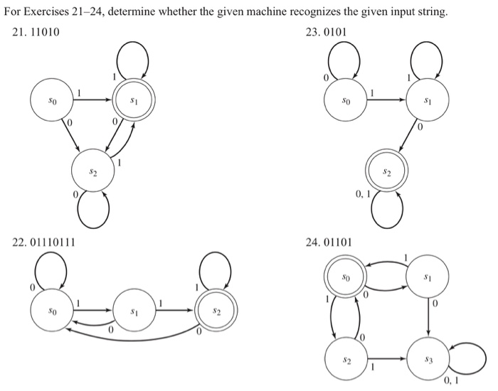 Solved For Exercises 21-24, determine whether the given | Chegg.com