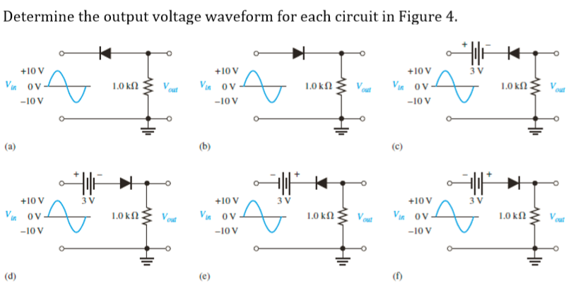 Solved Determine the output voltage waveform for each | Chegg.com