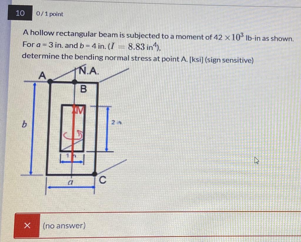 Solved 10 0/1 point A hollow rectangular beam is subjected | Chegg.com