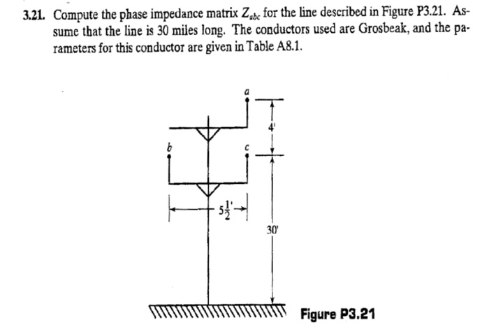 3.21 Compute the phase impedance matrix Zsbe for the | Chegg.com