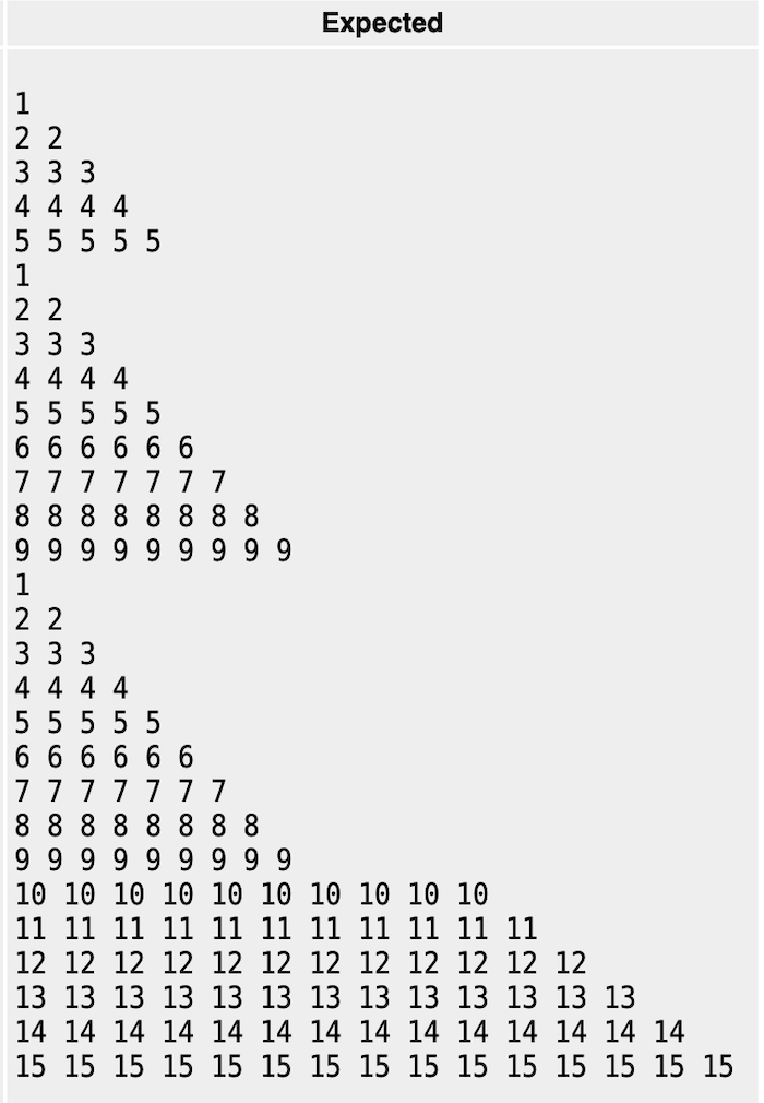 Solved Write a C++ function named, create_ladder to update | Chegg.com