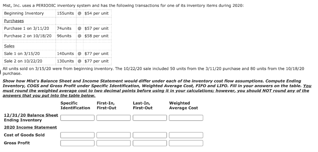 Solved Mist, Inc. uses a PERIODIC inventory system and has | Chegg.com