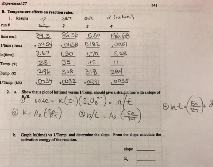 Solved Question 2b. Graph ln (time) vs. 1/Temp. And | Chegg.com
