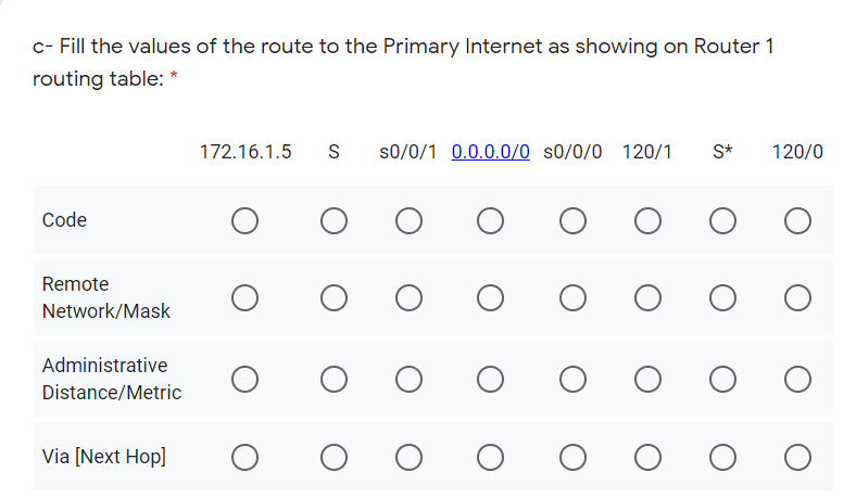 Solved You are given the network of the below topology to | Chegg.com