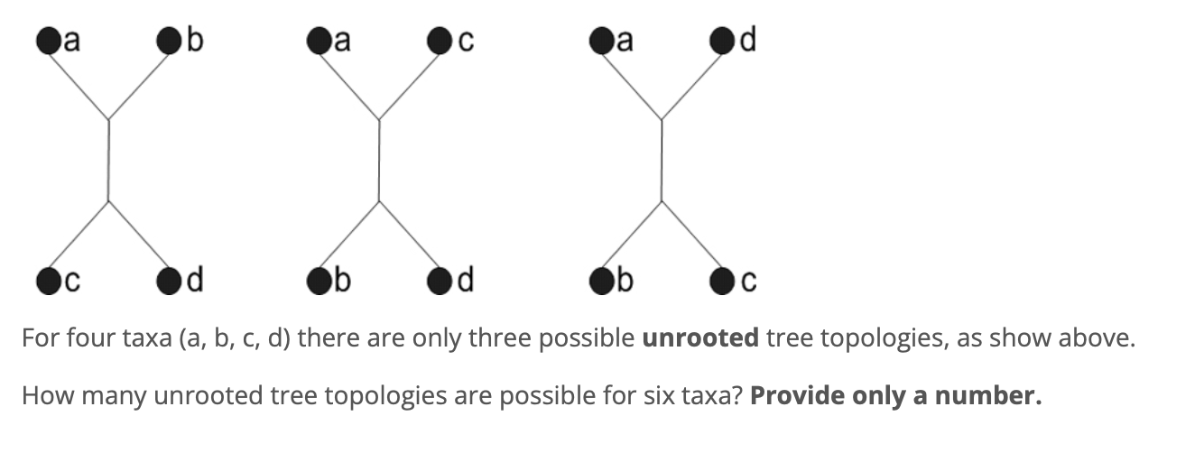 Solved For four taxa ( a,b,c,d ﻿there are only three | Chegg.com