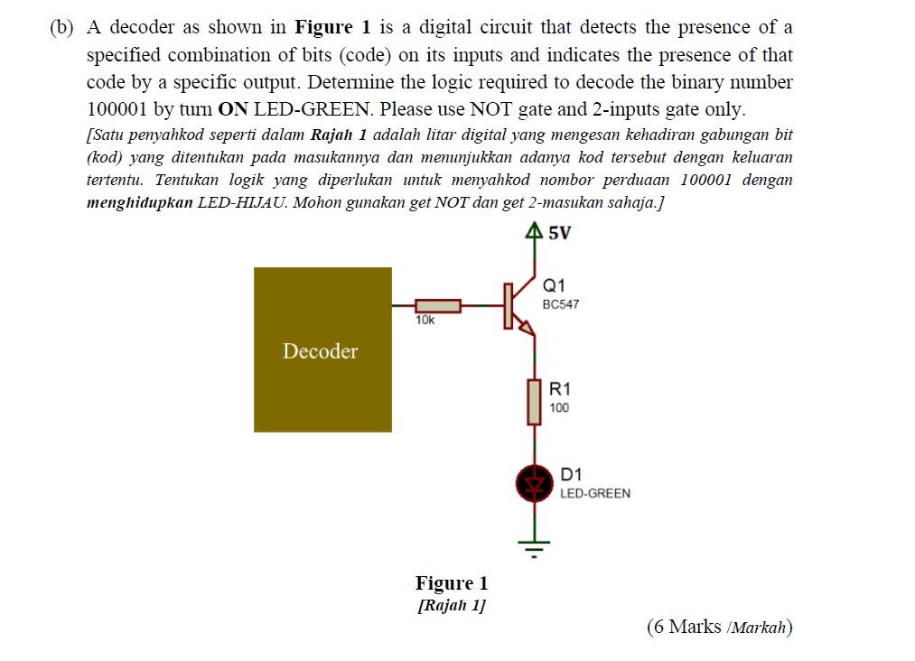 Solved (b) A decoder as shown in Figure 1 is a digital | Chegg.com