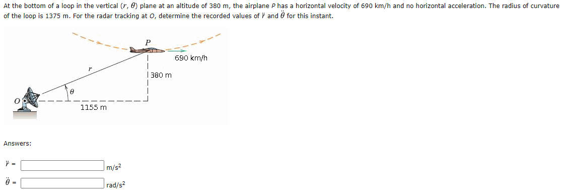 Solved At the bottom of a loop in the vertical (r, 0) plane | Chegg.com