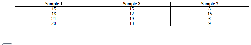 Solved \begin{tabular}{c|c|c} Sample 1 & Sample 2 & Sample 3 | Chegg.com