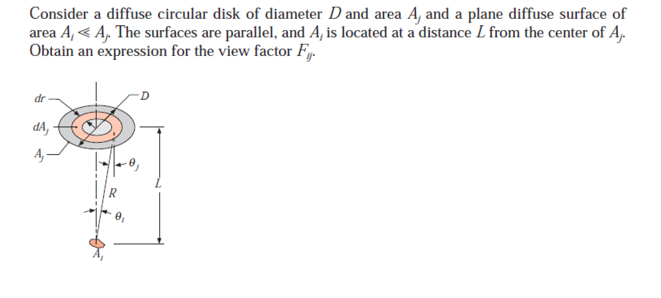 Solved Consider a diffuse circular disk of diameter D and | Chegg.com