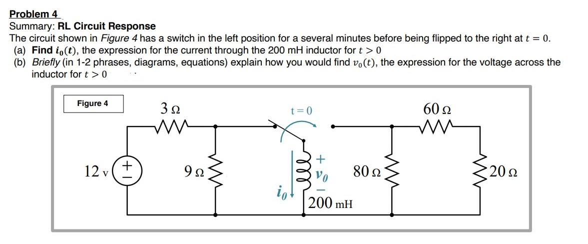 Solved Problem 4 Summary: RL Circuit Response The circuit | Chegg.com