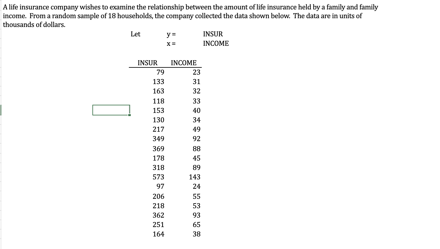 Solved A life insurance company wishes to examine the | Chegg.com