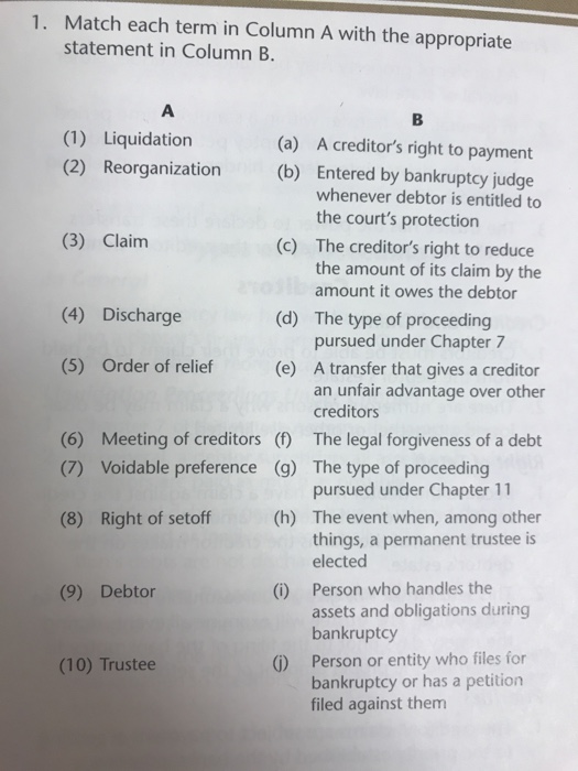 Solved Match each term in Column A with the appropriate | Chegg.com