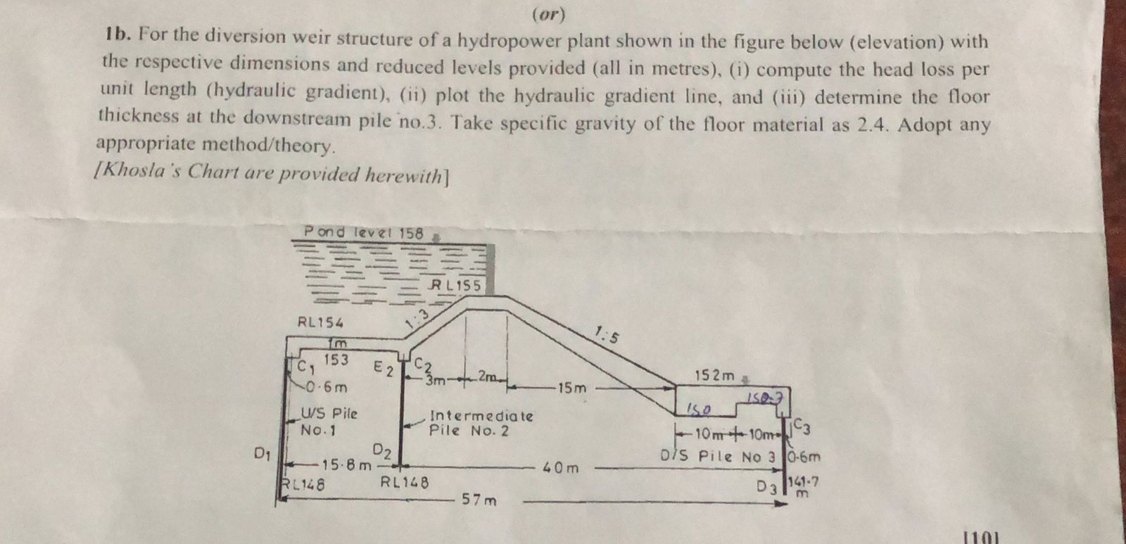Solved 1b. For the diversion weir structure of a hydropower | Chegg.com