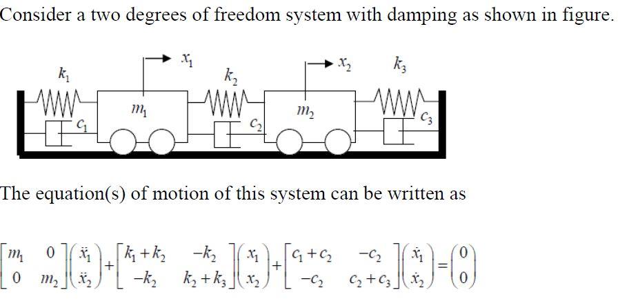 Use Matlab to implement the Basic Euler, Symplectic | Chegg.com