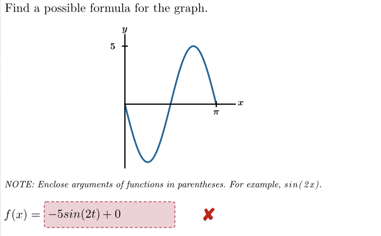 Solved Find a possible formula for the graph. NOTE: Enclose | Chegg.com