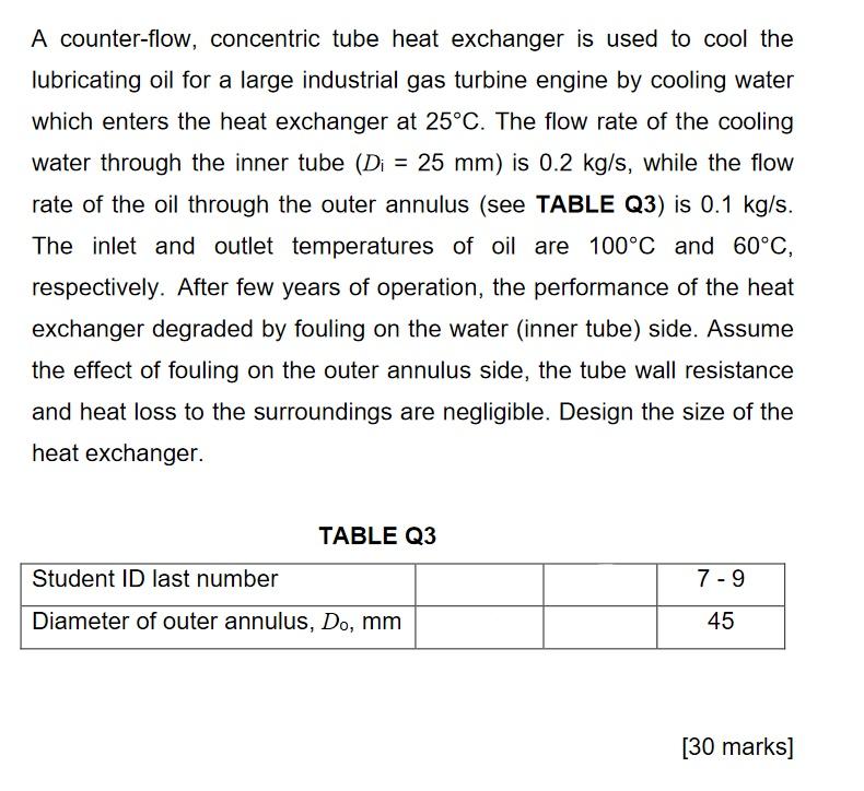 Solved A counter-flow, concentric tube heat exchanger is | Chegg.com