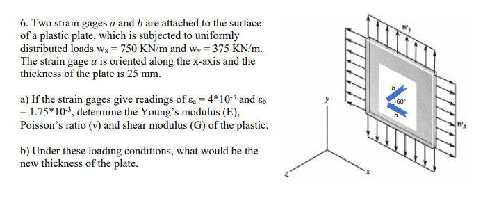 Solved 6. Two strain gages a and b are attached to the | Chegg.com