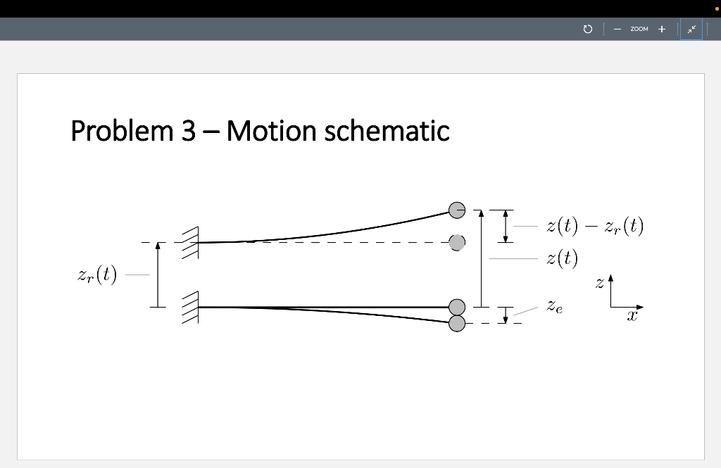 Solved Problem 3-20 points Figure 2: Schematic of a | Chegg.com