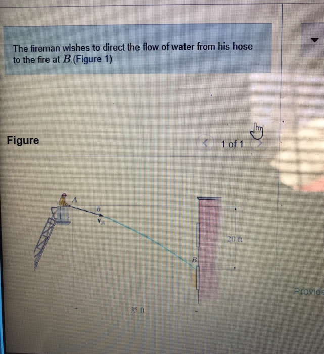Solved The fireman wishes to direct the flow of water from | Chegg.com