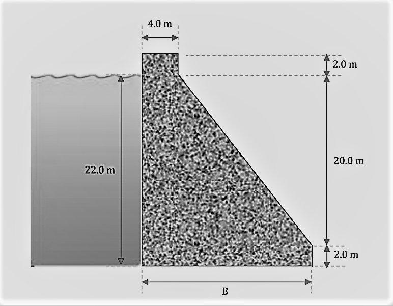 Solved The cross section of a concrete gravity dam is shown | Chegg.com