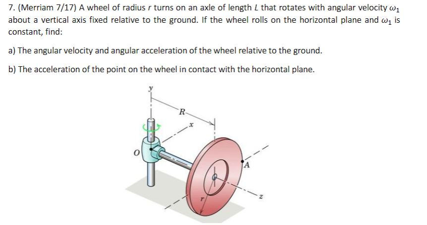 Solved 7. (Merriam 7/17) A wheel of radius r turns on an | Chegg.com