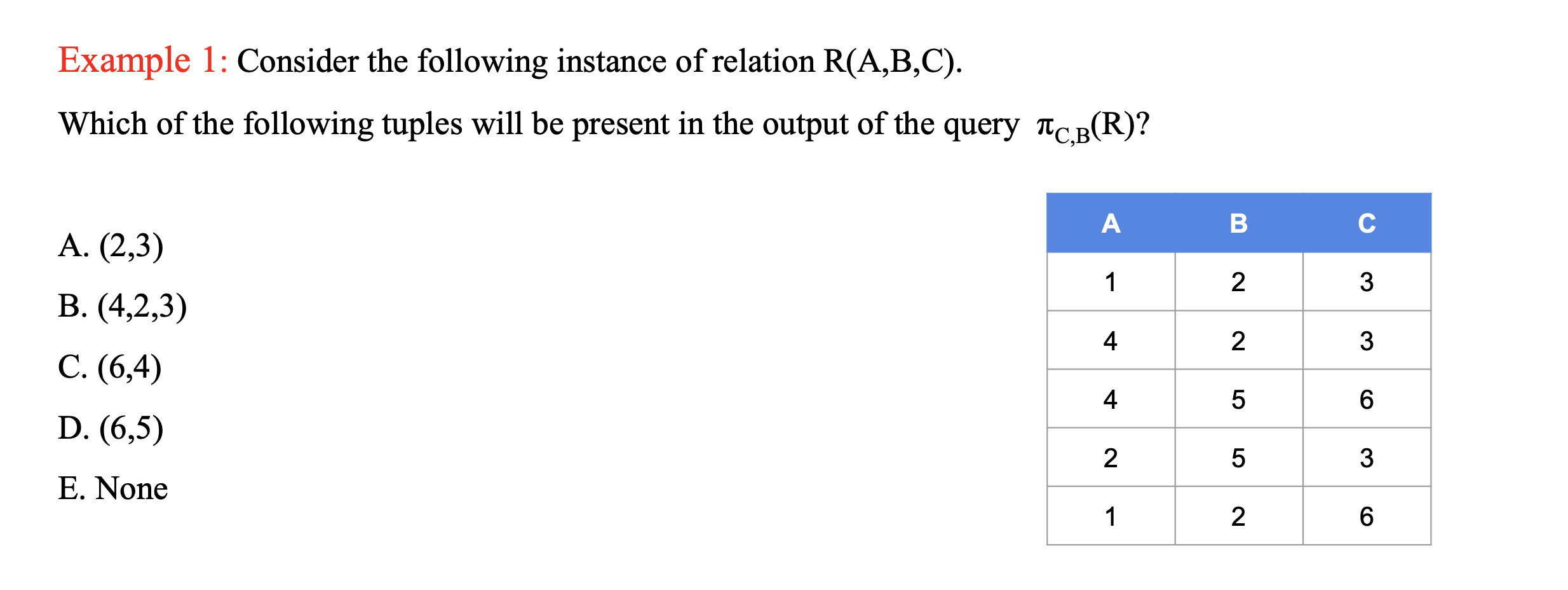 Solved Example 1: Consider the following instance of | Chegg.com