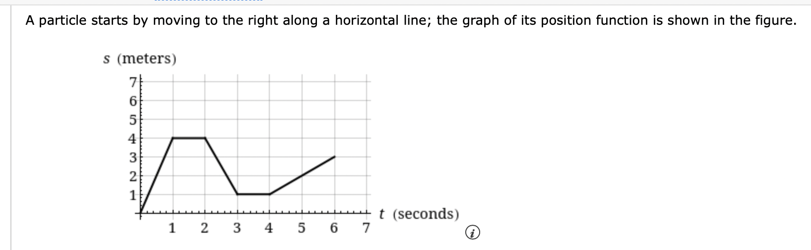 Solved I do not know how to draw a graph. Which tool I have | Chegg.com