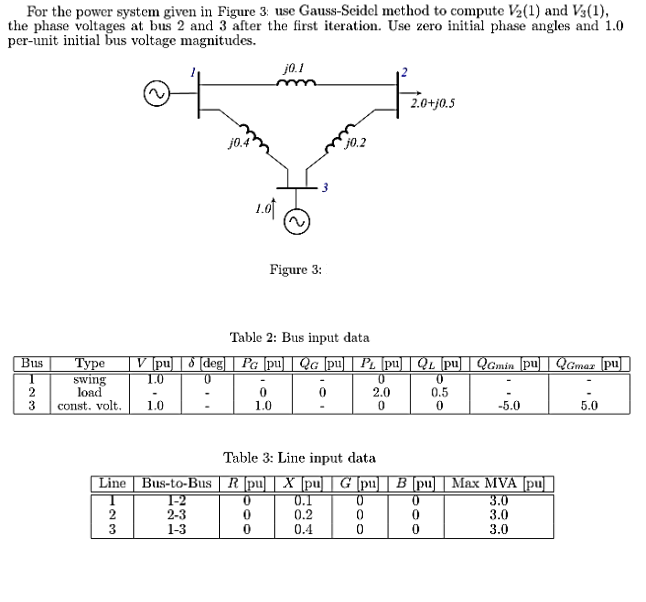 Solved For the power system given in Figure 3 : use | Chegg.com