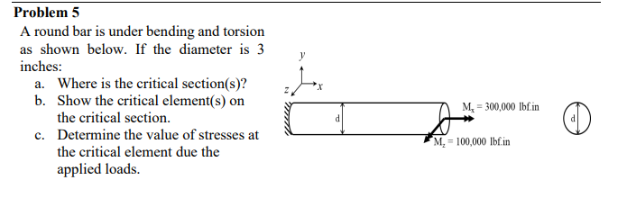 Solved Y Problem 5 A round bar is under bending and torsion | Chegg.com