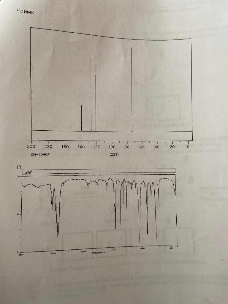 Solved Below is the stacked 1H NMR of CH3F, CH3Cl, CH3Br, | Chegg.com
