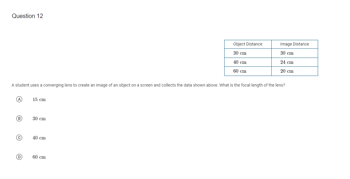 Solved Question 12 Object Distance Image Distance 30 cm 30 | Chegg.com
