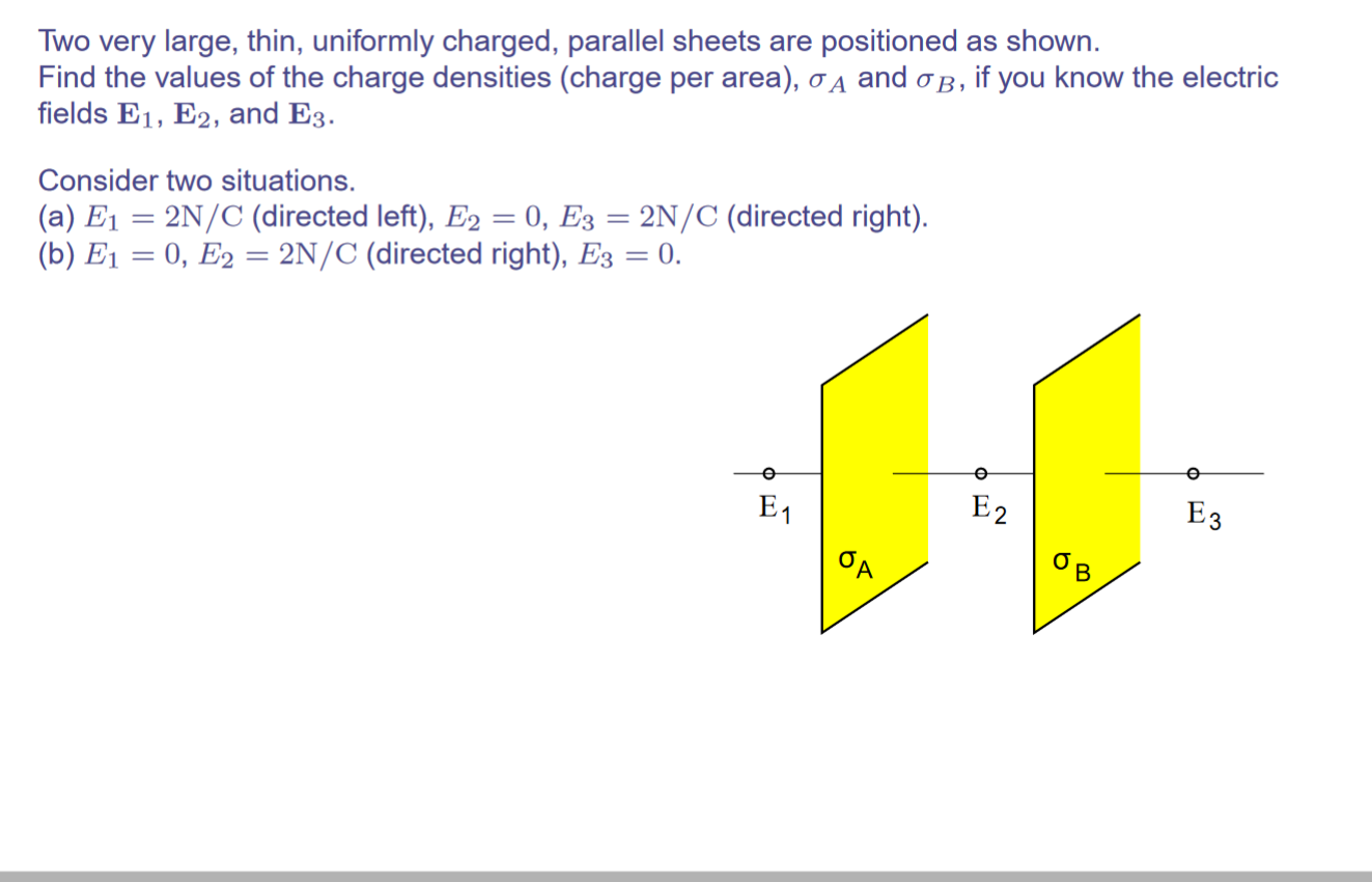 Solved Two very large, thin, uniformly charged, parallel | Chegg.com